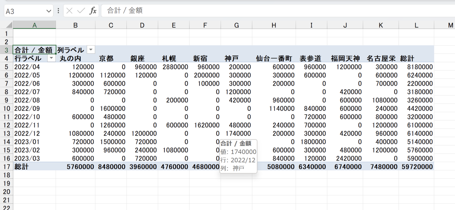Chatgpt Code Interpreter(コードインタープリター)でexcelのデータを整えてみた。 Go For It